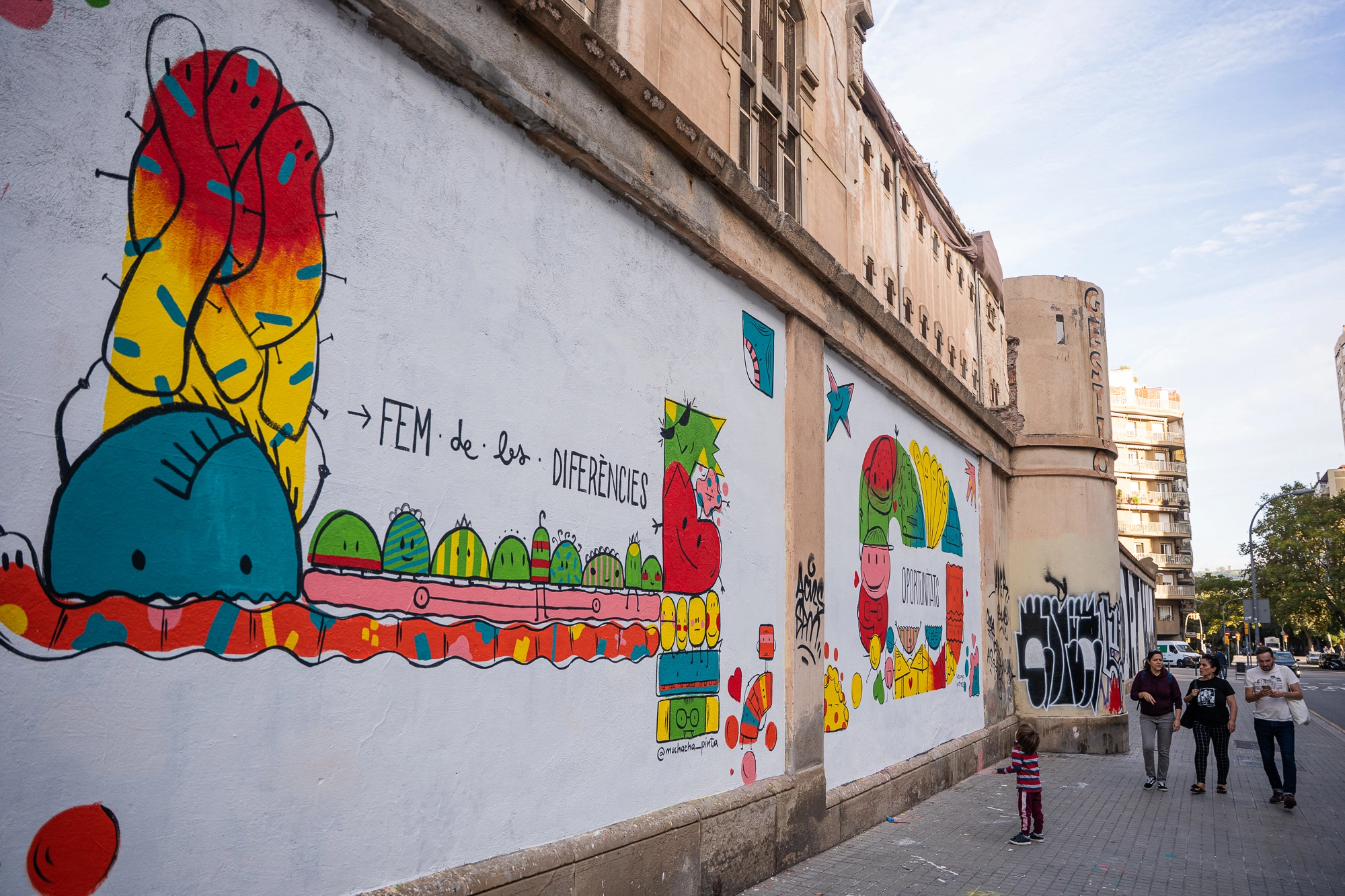 Ja podeu veure el vídeo del mural col·laboratiu pintat a la Model pels ...